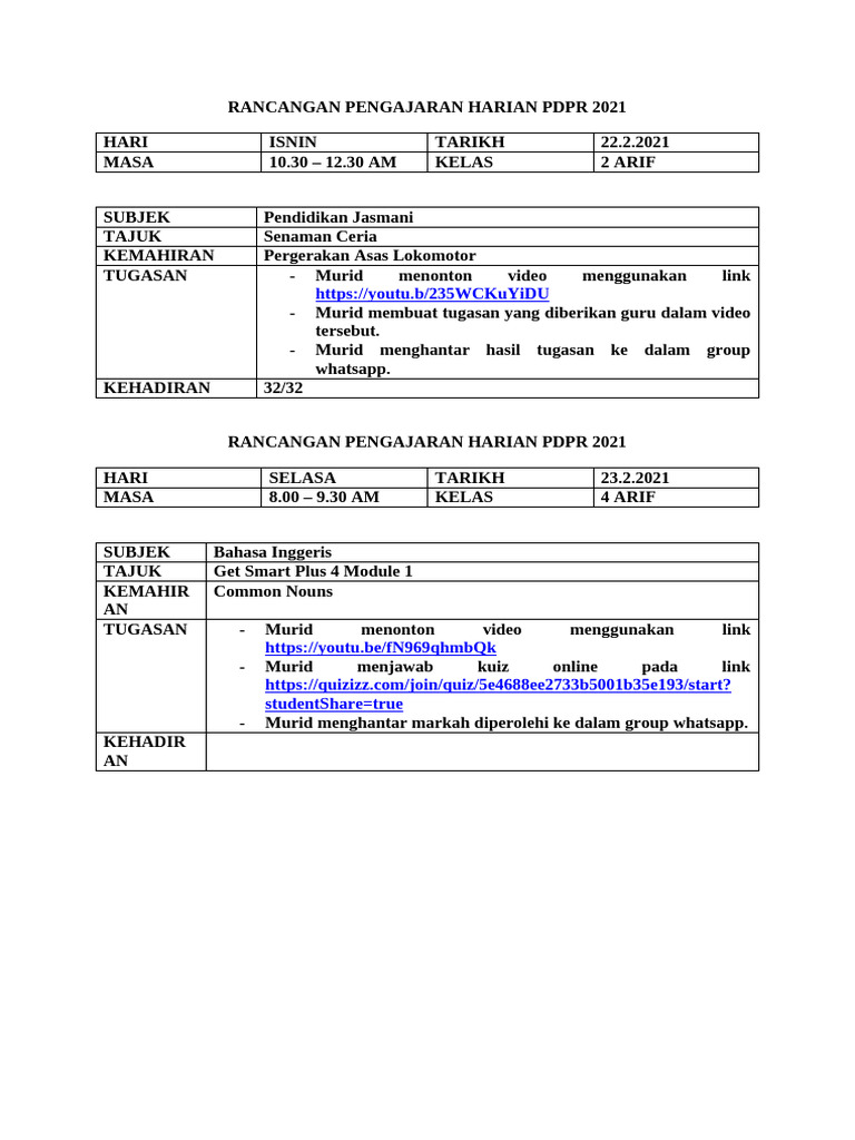 RPH SKFCP PDPR 2021 | PDF