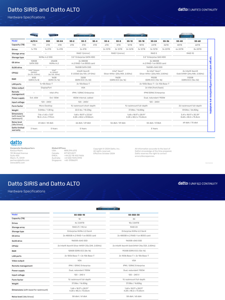 DAT SIRIS ALTO Pricing and Spec Sheet Oct 24 | PDF | Solid State Drive | Office Equipment