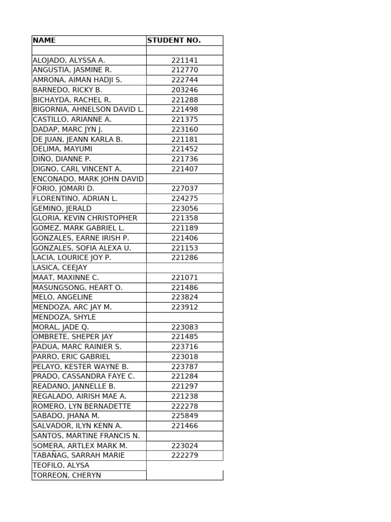 BT5MC Masterlist | PDF