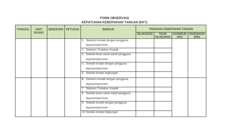 FORM OBSERVASI KEPATUHAN KEBERSIHAN TANGAN (KKT) | PDF