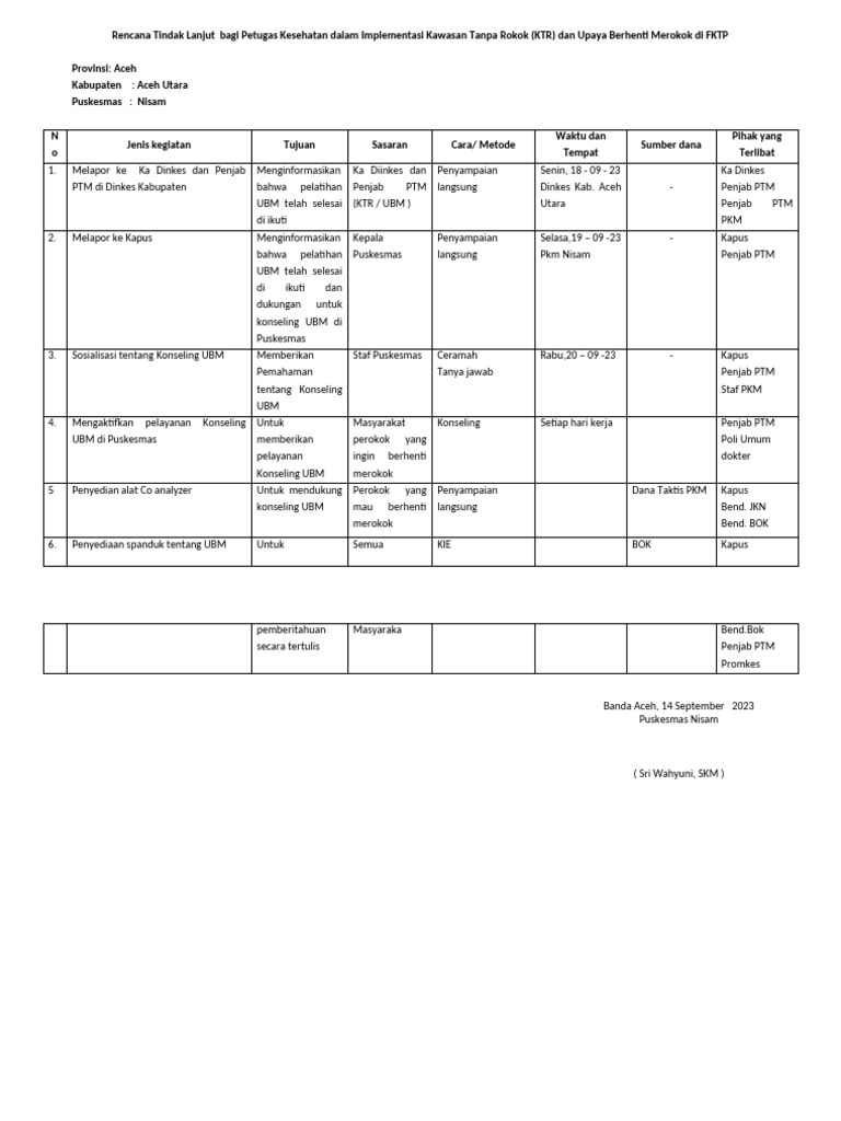 Format RTL UBM PKM NISAM | PDF