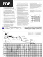 DPWH Riprap Design Specification | PDF | Concrete | Building Materials