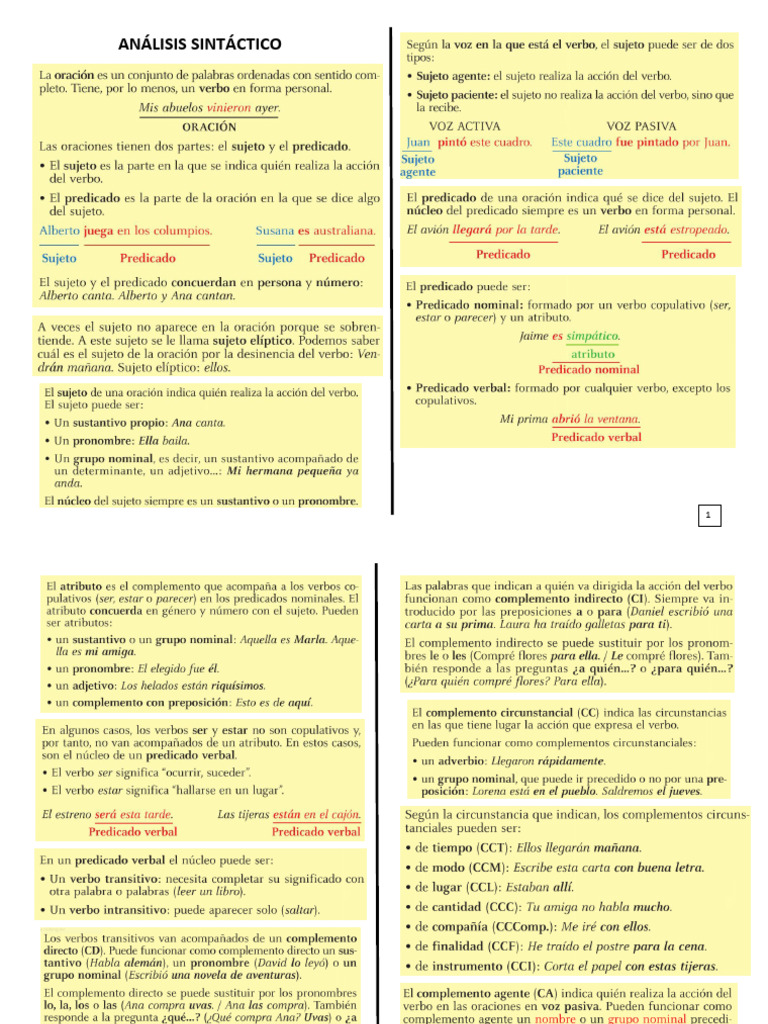 Análisis Sintáctico | PDF