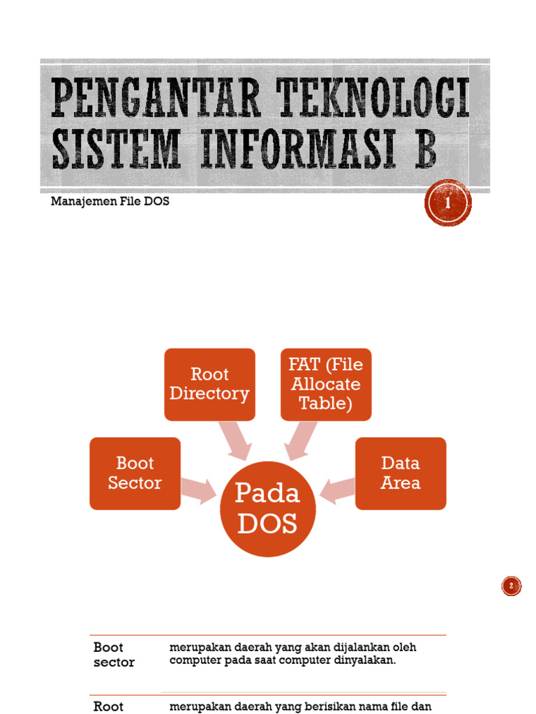 PTSIB-Manajemen File DOS | PDF