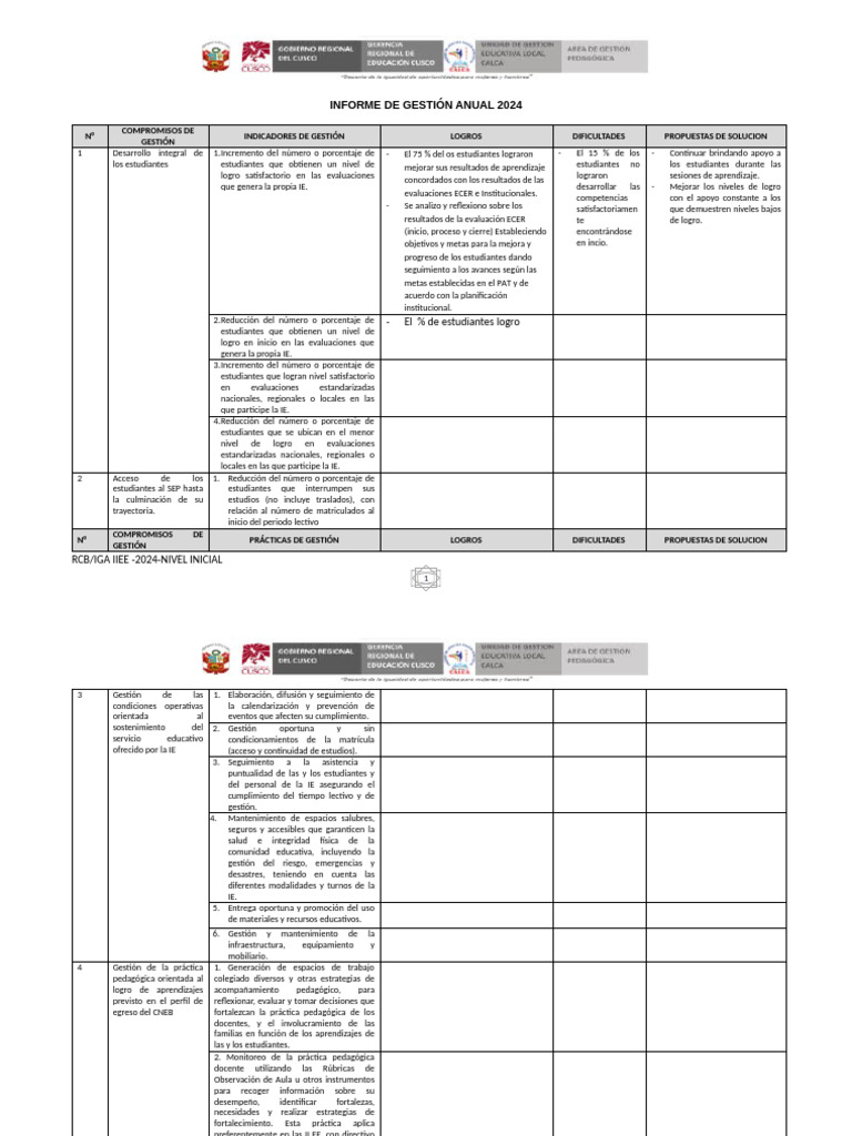 10 Formato 09 Iga Informe de Gestion Anual Anexo 01 - (Formato 9) | PDF