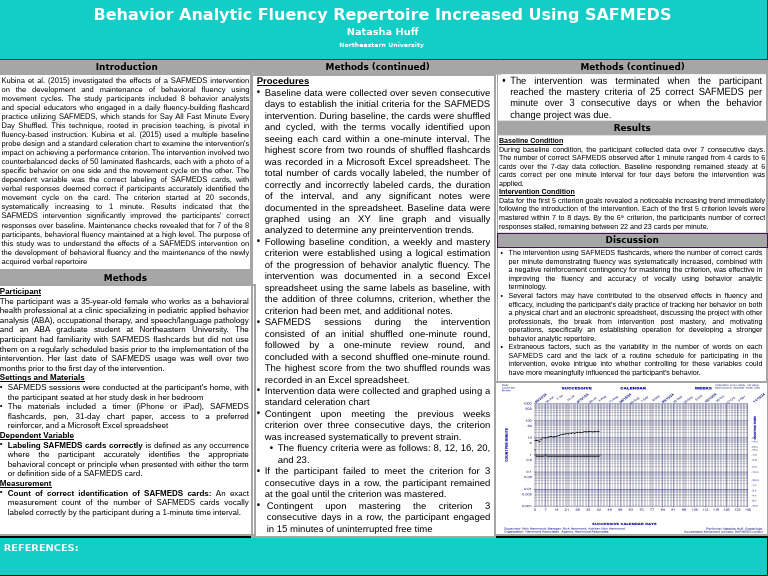 Personal Behavior Change Poster | PDF | Reinforcement | Spreadsheet