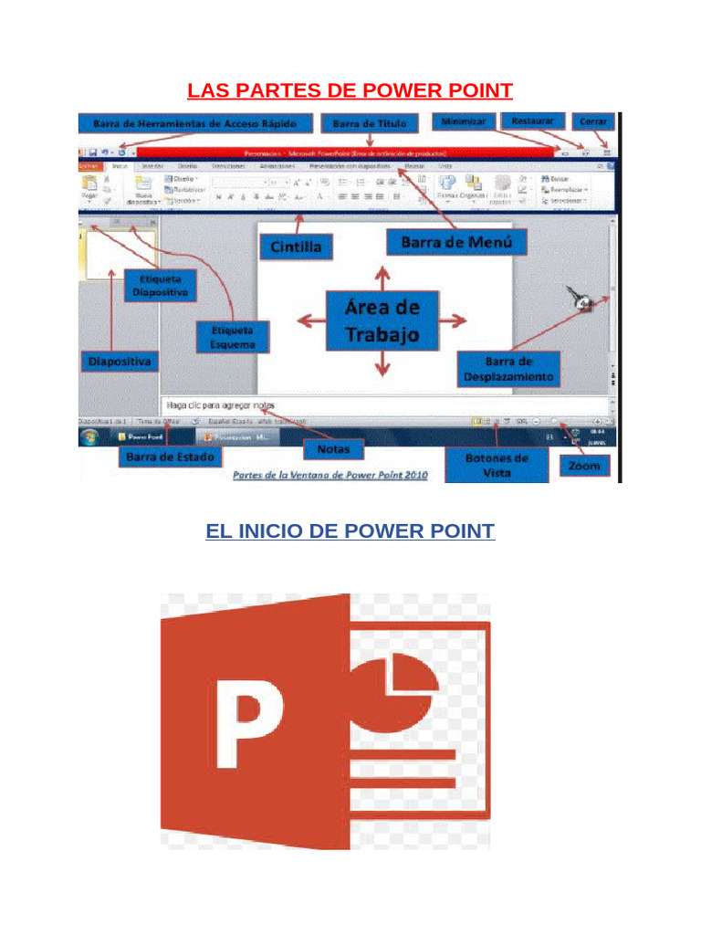 Las Partes de Power Point | PDF
