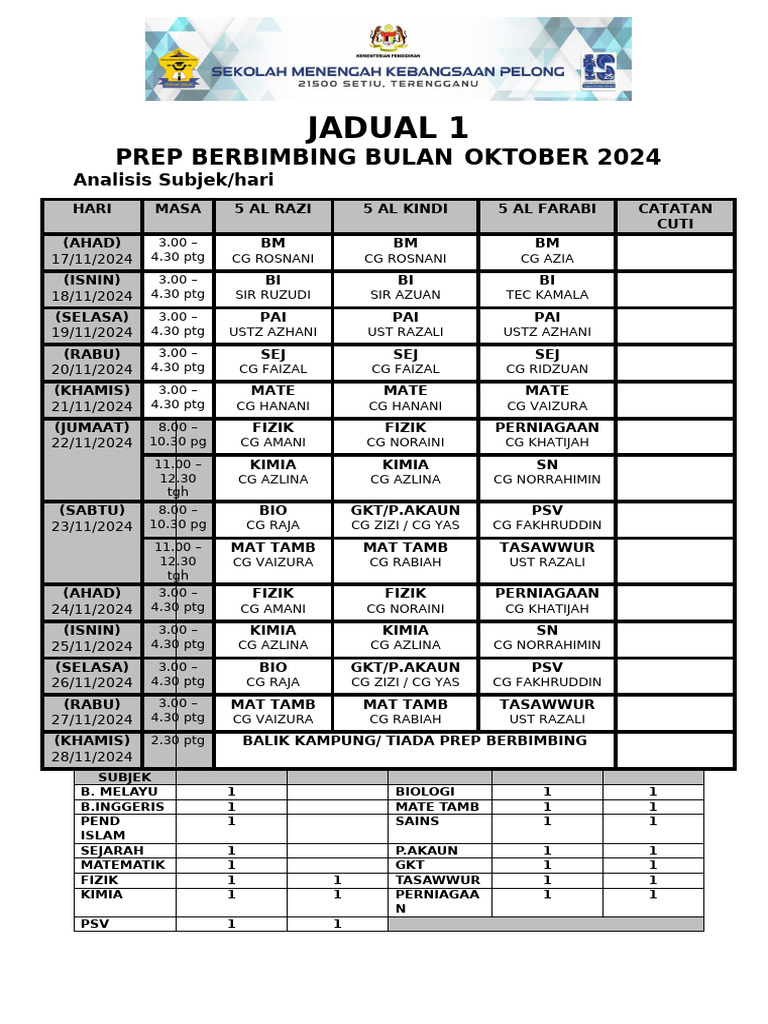 JADUAL 1 BULAN OKT | PDF