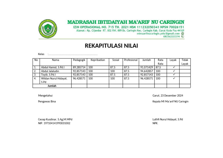 REKAPITULASI PKG MI | PDF
