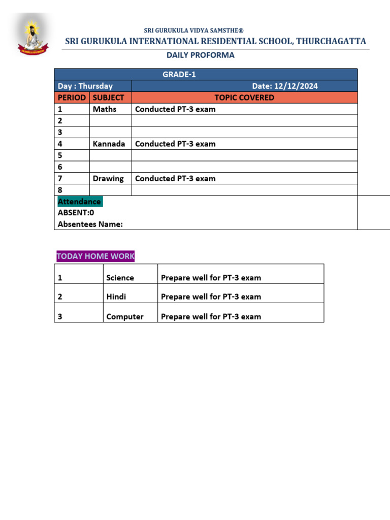 Daily Proforma for Grades LKG-10 | PDF | Data Collection | Educational ...