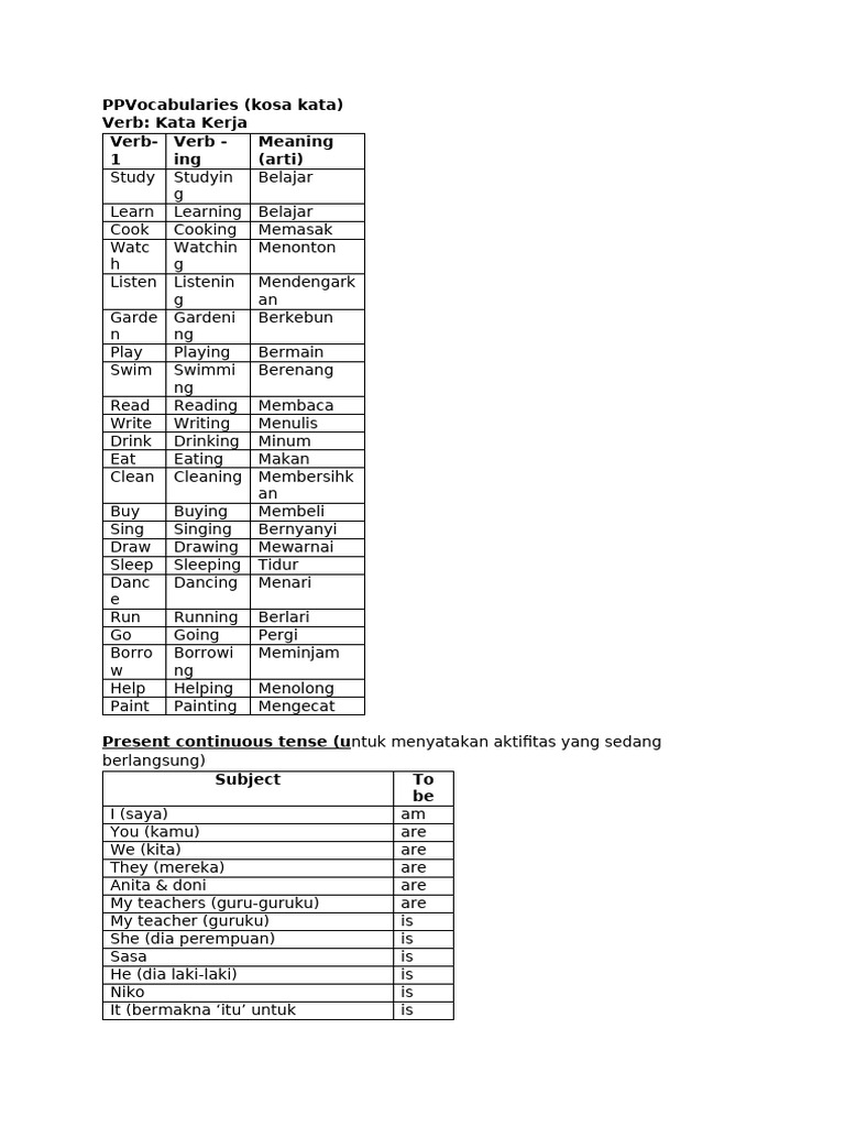 Kls 4 Verbing Continuous | PDF