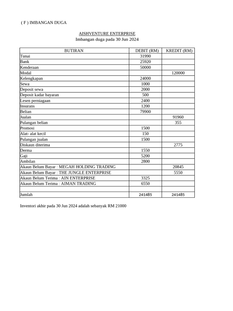 imbangan duga acc | PDF