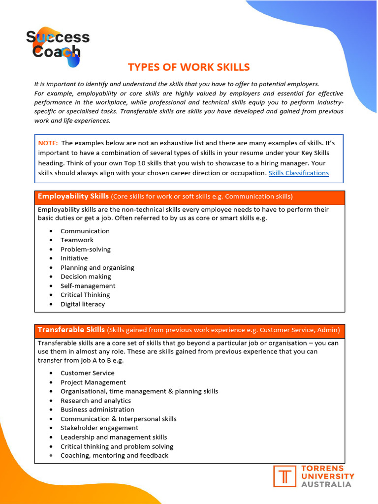 Types of Skills - Definitions and Examples | PDF | Skill | Employment