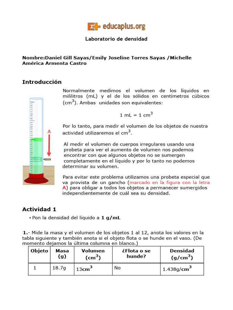 Practica de Densidad | PDF | Densidad | Volumen