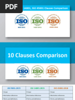 Abnt NBR Iso 45001 - 2018 | PDF