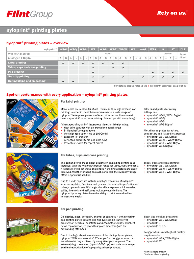 180427 Nyloprint Overview en Web | PDF | Printing | Graphic Design