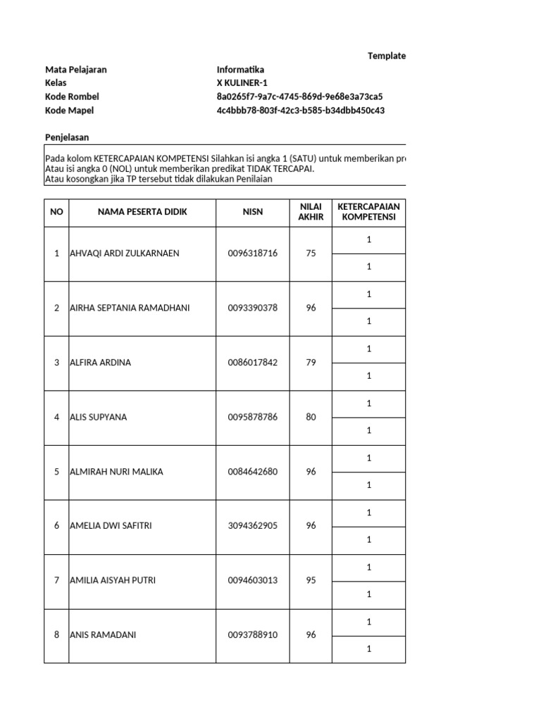 Template Nilai Akhir Mata Pelajaran Informatika Kelas X KULINER 1 | PDF