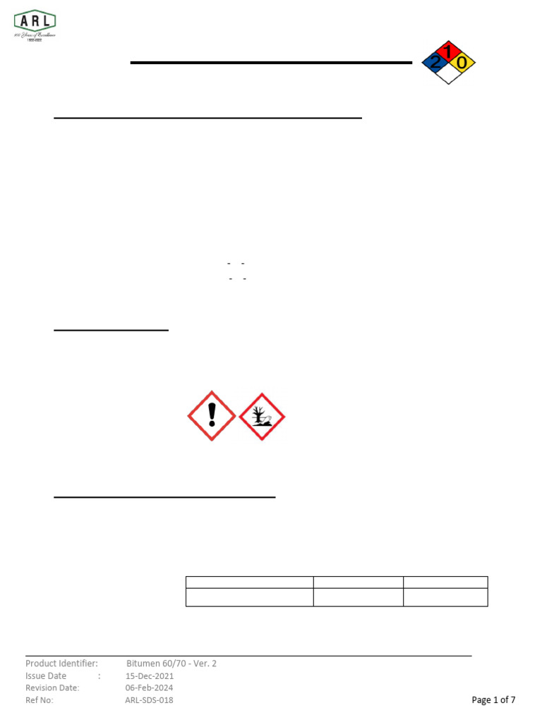 SDS-20 | PDF | Toxicity | Safety
