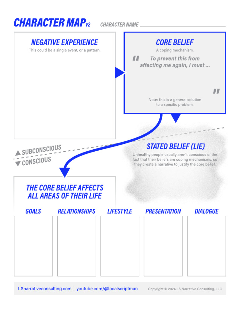 character map fillable | PDF
