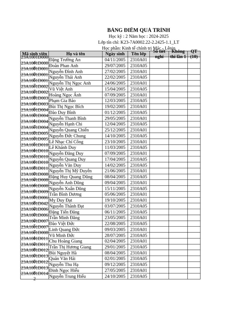 Bảng Điểm Quá Trình: Mã sinh viên Họ và tên Ngày sinh Tên lớp Số tiết nghỉ Không thi lần 1 QT | PDF
