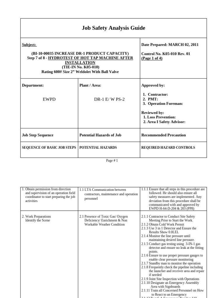 7 (1) - Jsa For Hydro Test of Hot Tap Machine After Installation For ...