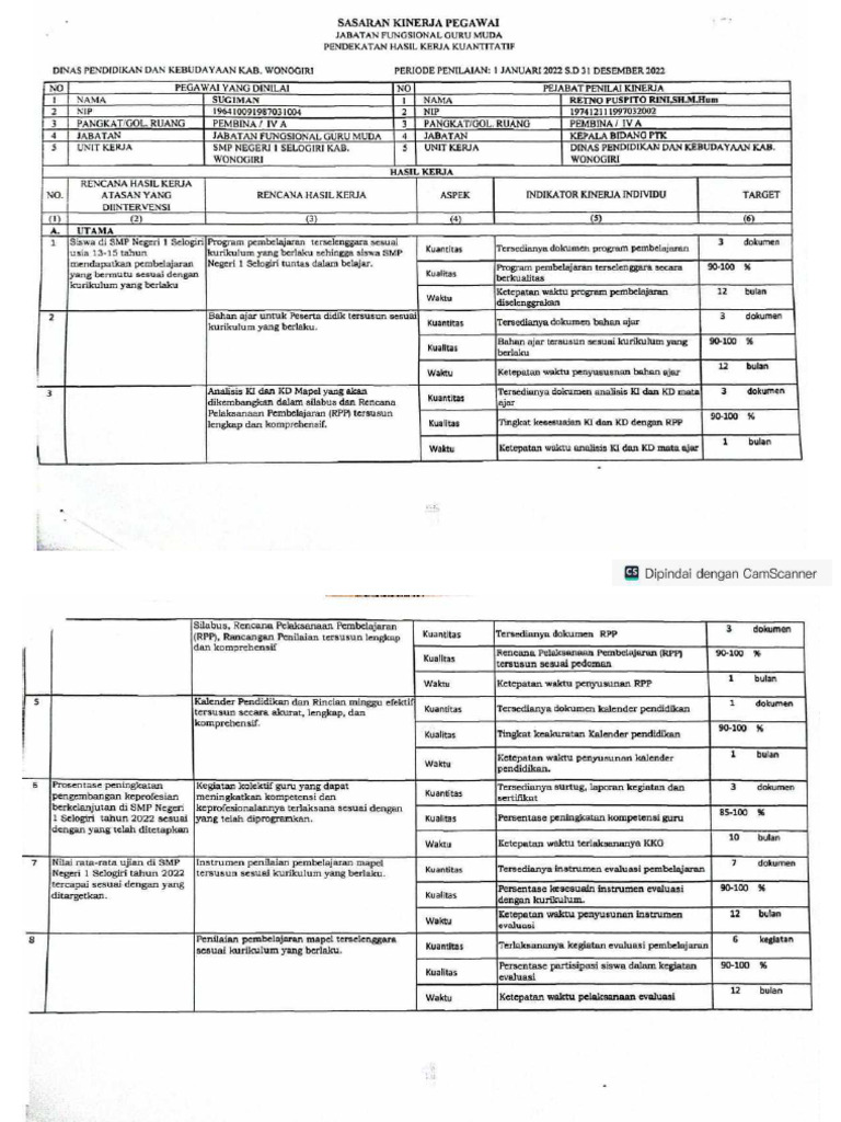 skp22 sugiman_compressed_compressed_compressed_compressed-compressed | PDF