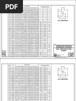 Rail Chart ASCE | PDF