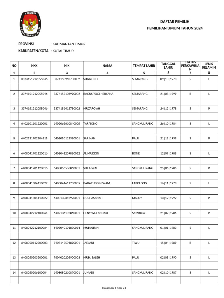 TPS 1 - Maloy+ | PDF | Ali | Banu Hashim