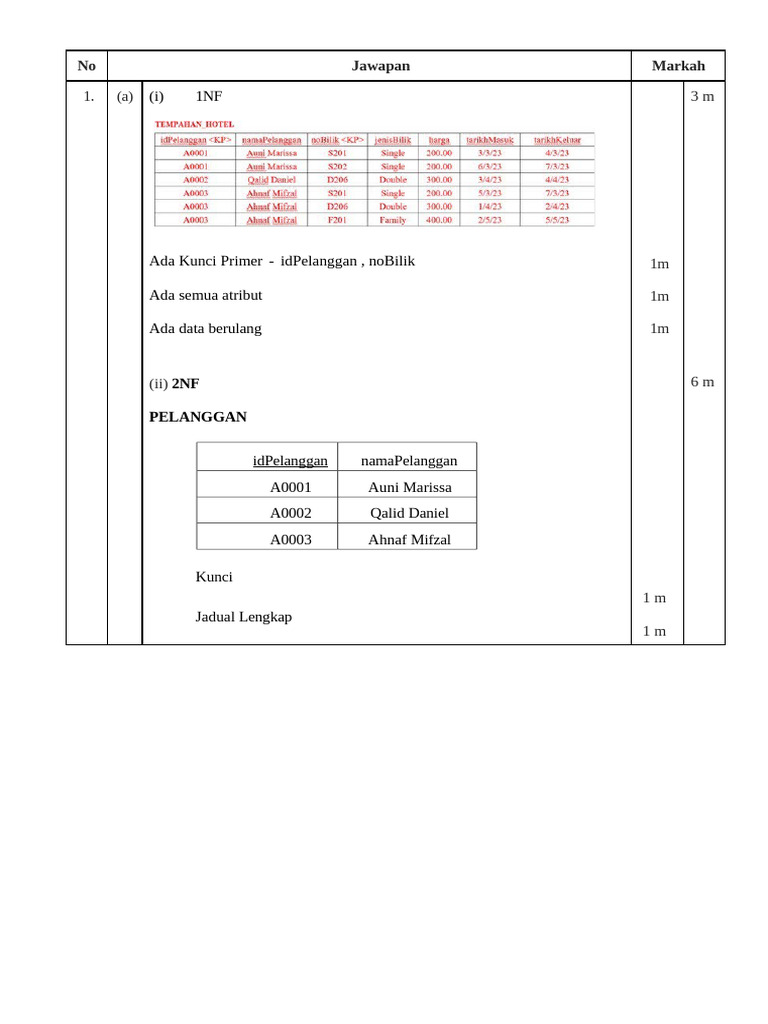 Latihan Penormalan 2 Jaw | PDF