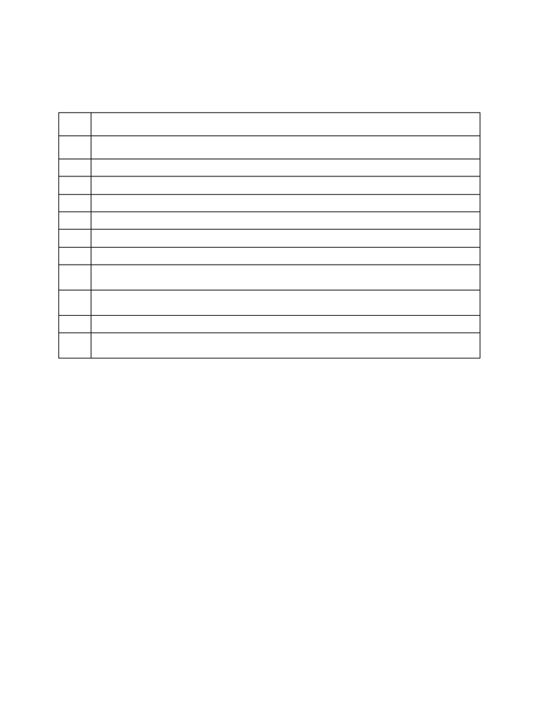 C Programming Assignment Guide | PDF