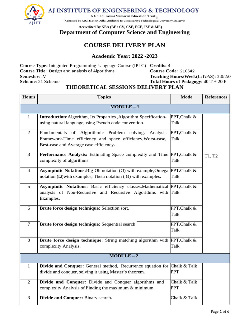 Coure Delivery Plan-Daa Theory | PDF | Time Complexity | Dynamic Programming