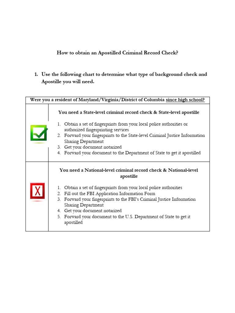 Apostille Process for Criminal Record Checks | PDF | Notary Public ...
