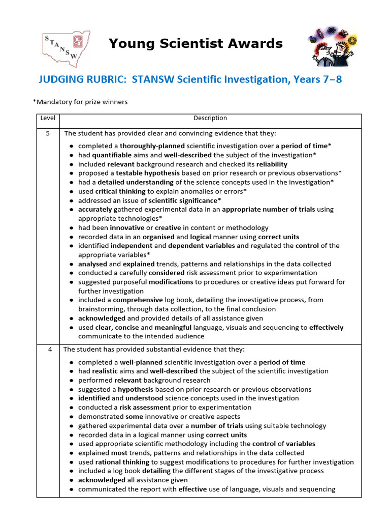 Year 7 8 STANSW Scientific Investigation Rubric | PDF | Scientific ...