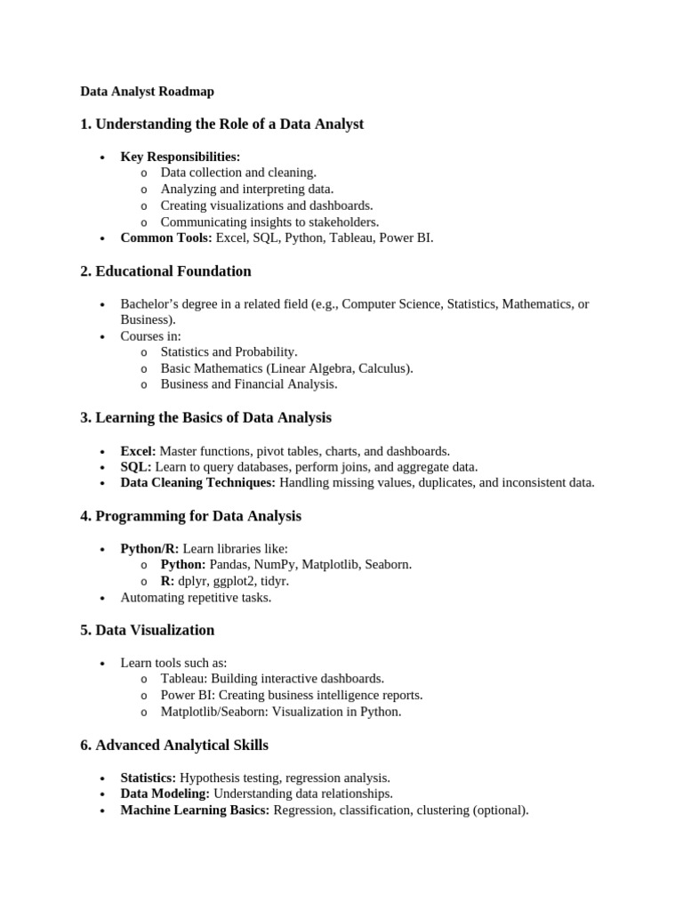 Data Analyst Roadmap | PDF | Data Analysis | Data