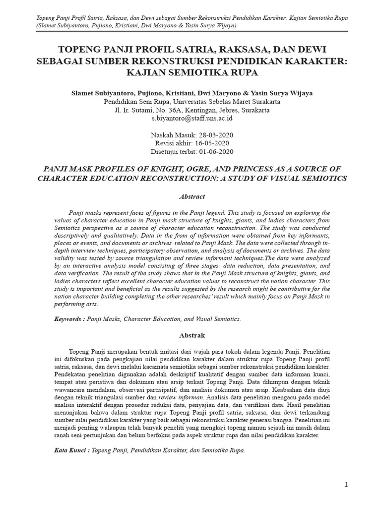 Topeng Panji Profil Satria, Raksasa, Dan Dewi Sebagai Sumber ...