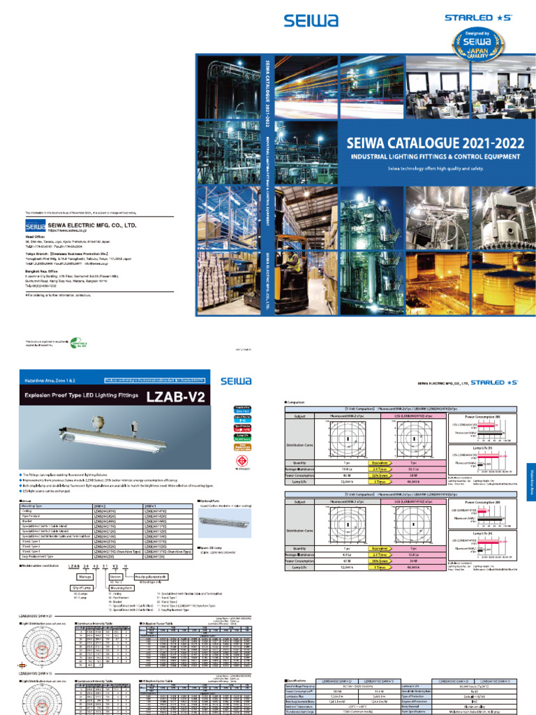 SEIWA LZAB-V2 Catalog 2021-2022 | PDF