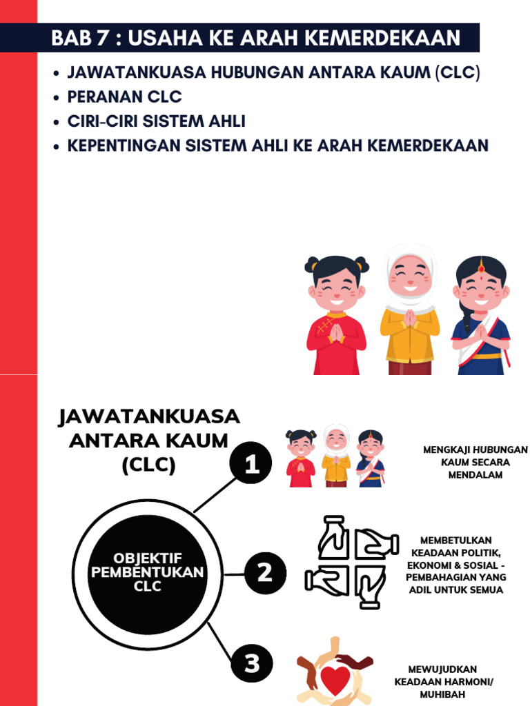 Nota Ringkas Sejarah Tingkatan 4 Bab 7 | PDF