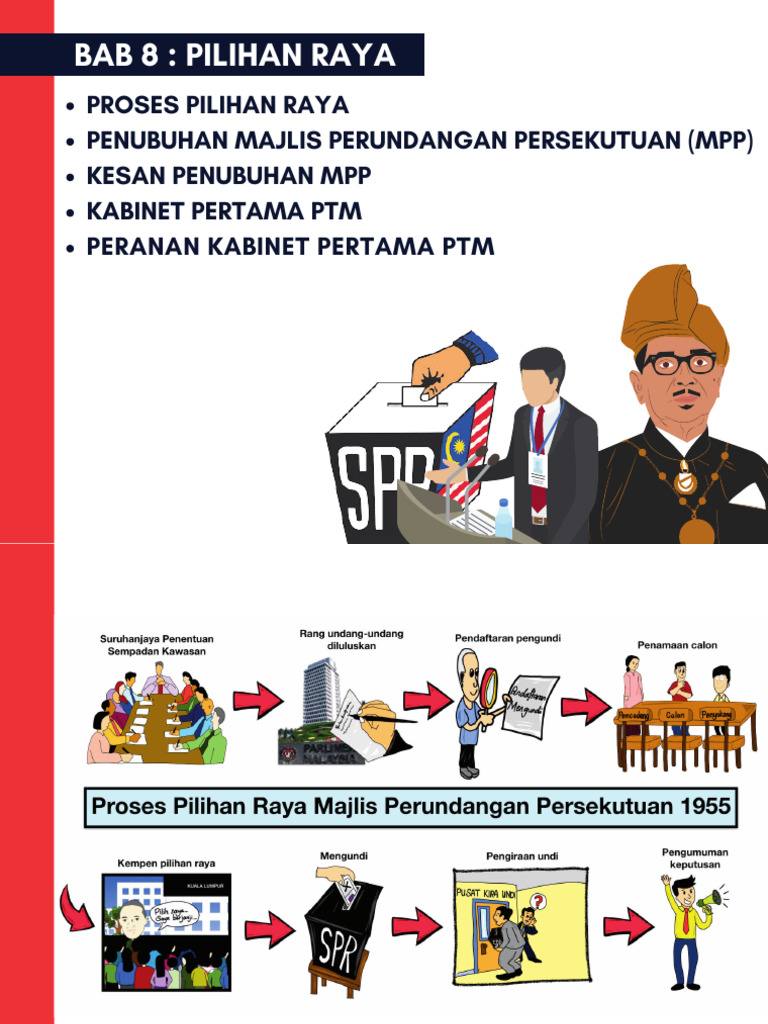 Nota Ringkas Sejarah Tingkatan 4 Bab 8 | PDF