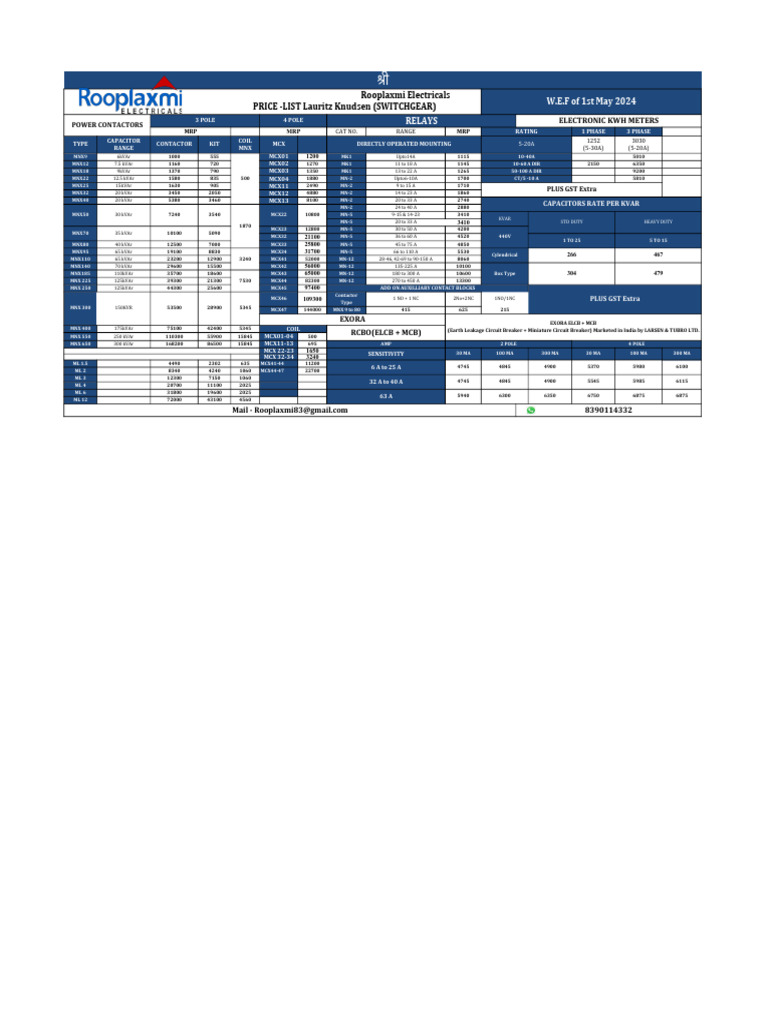 l&tswithcgear | PDF | Electronics | Building Engineering