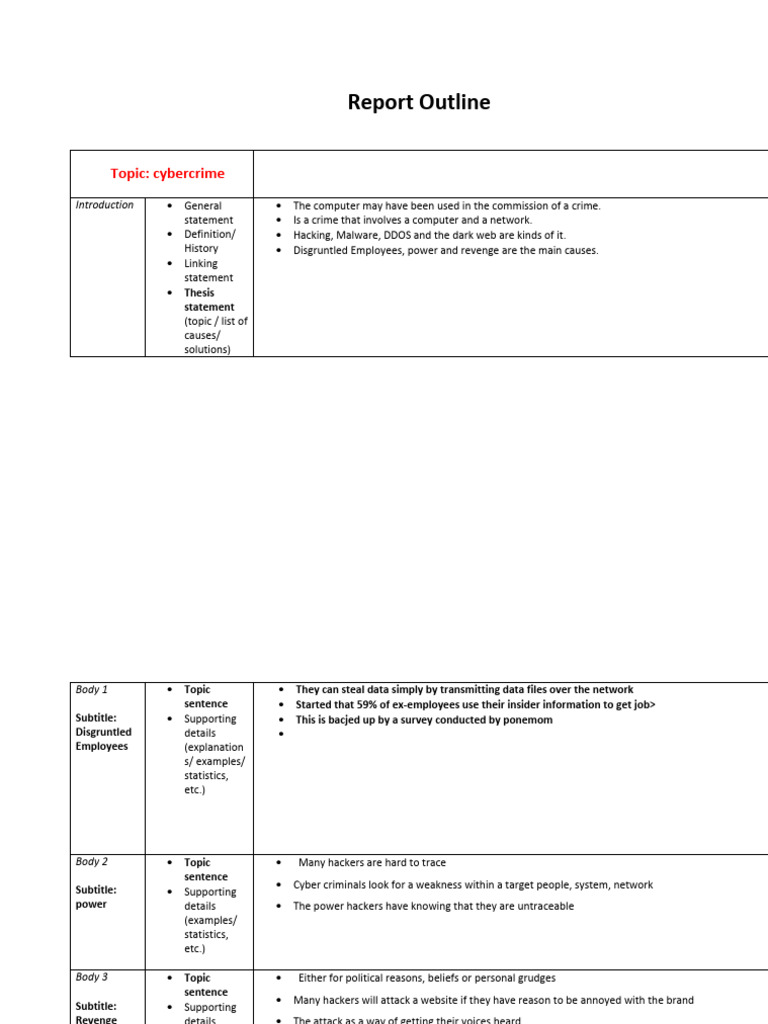 Outline | PDF | Cybercrime | Secure Communication