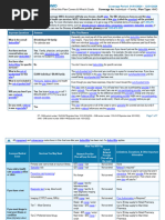 AFA CPOSII 1000 80 50 CY V24 Summary of Benefit Coverage - 1 - 0 | PDF | Prescription Drugs ...
