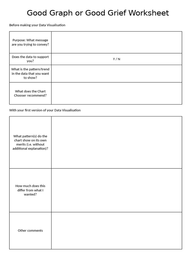 Good Graph or Good Grief Worksheet | PDF