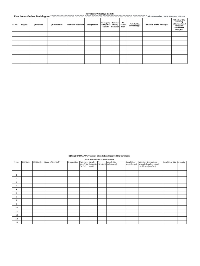 Format of Online Training Attendance Report | PDF