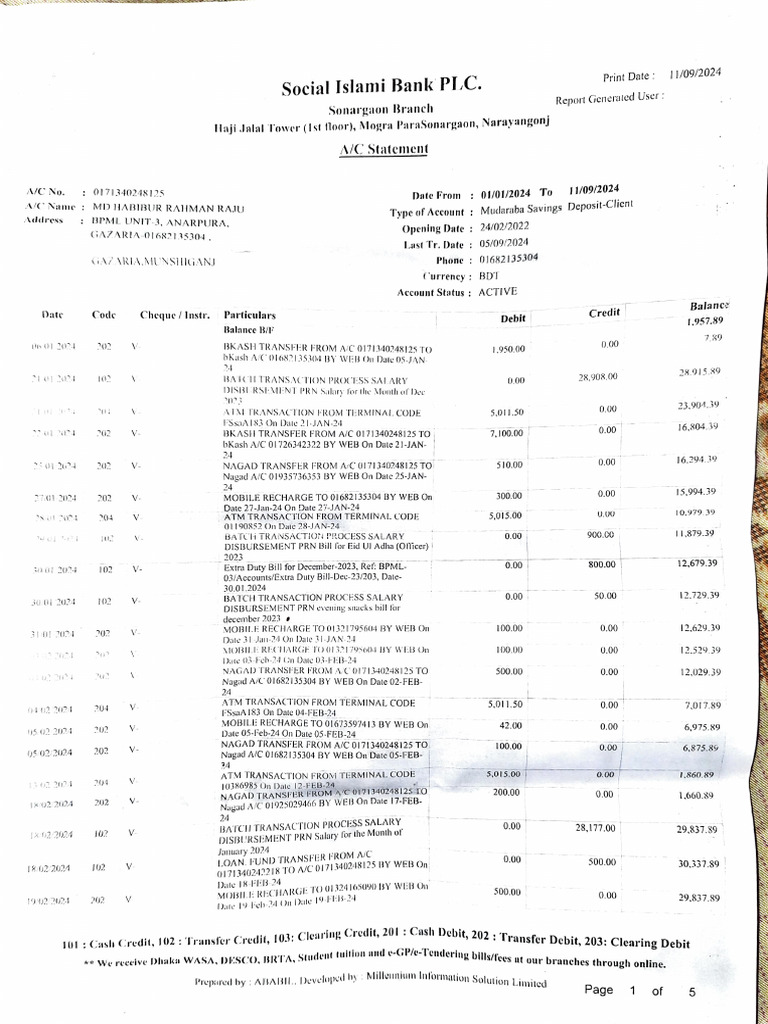 Adobe Scan 13 Sept 2024 | PDF | Debit Card | Business