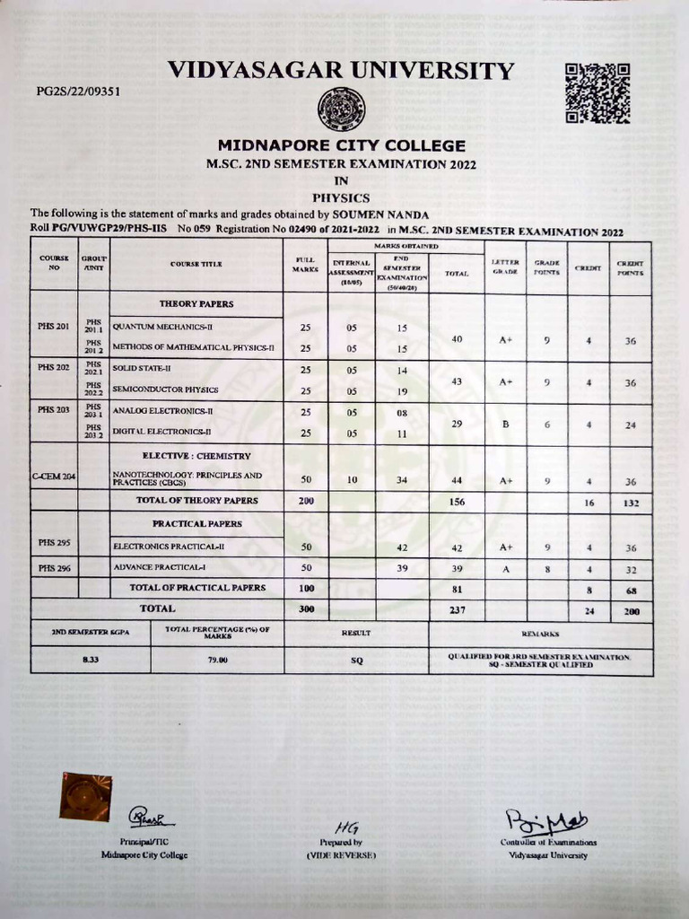 2nd Semester Marksheet | PDF | Course Credit | Physics