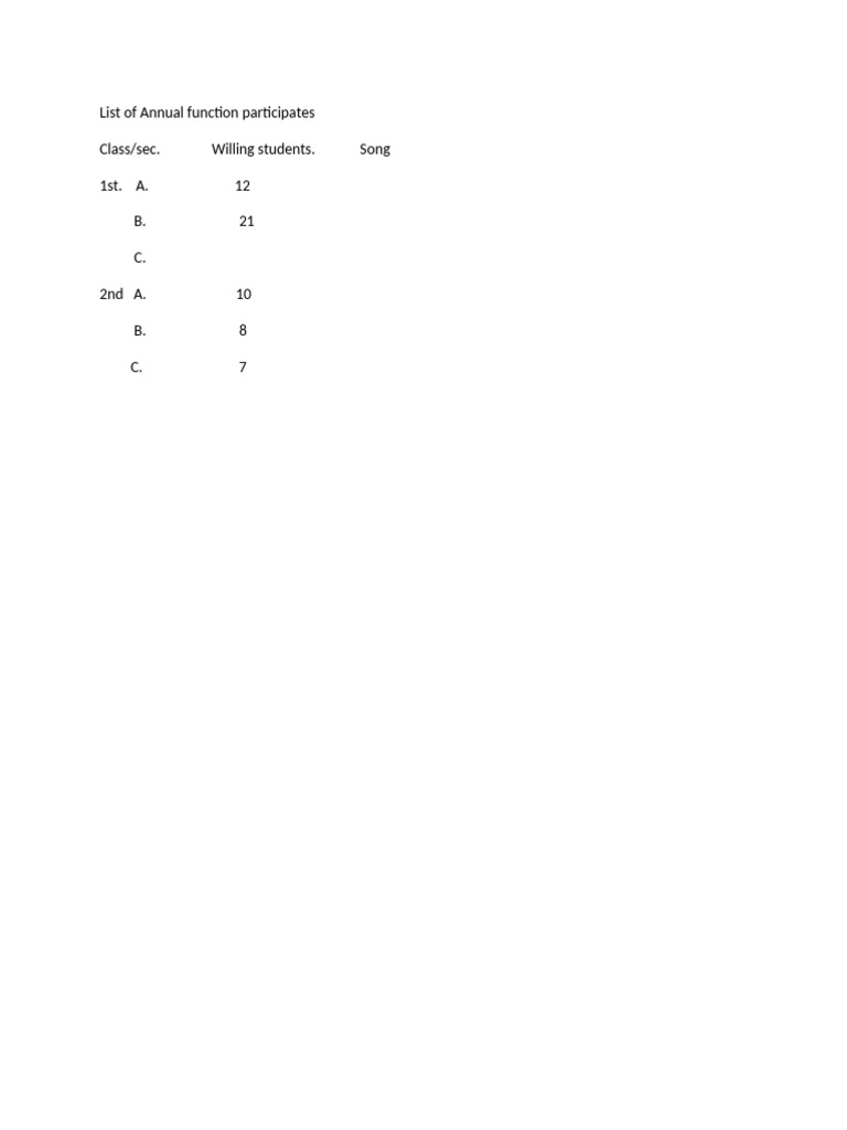 List of Annual-WPS Office | PDF