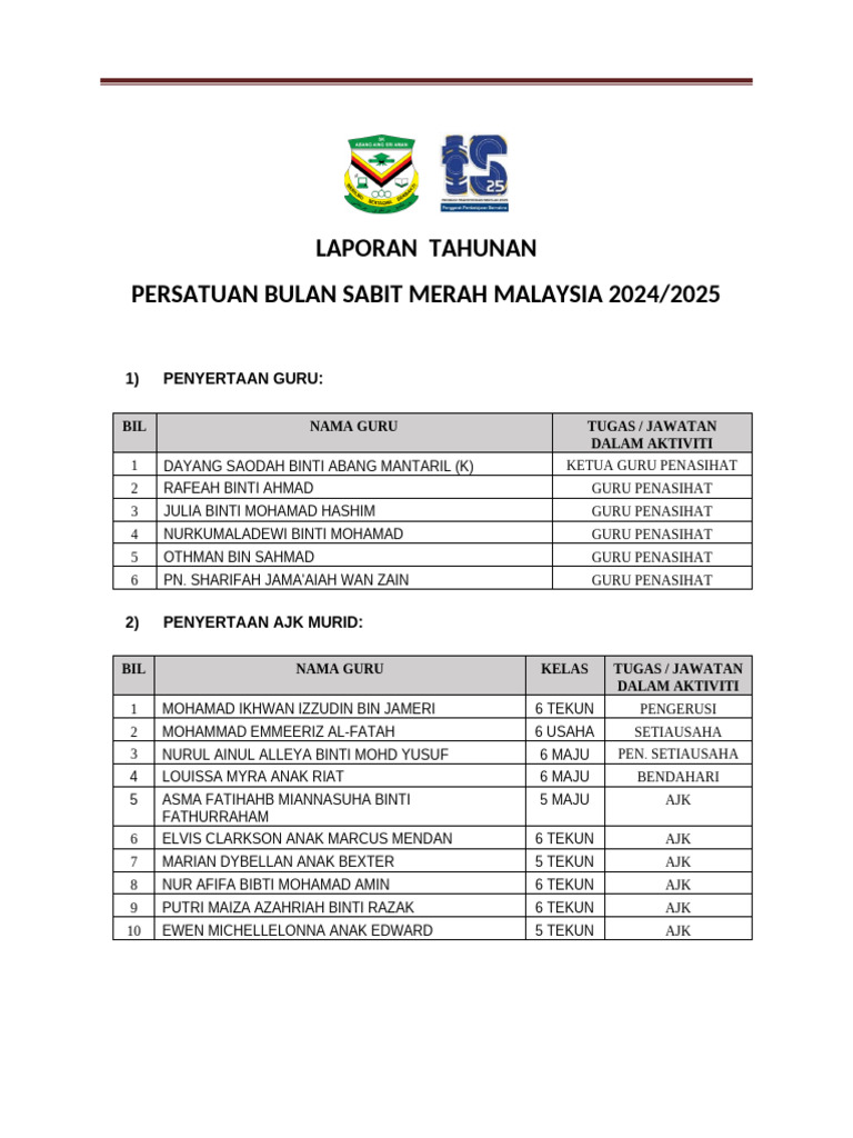 LAPORAN TAHUNAN BSMM 2024-2025 | PDF