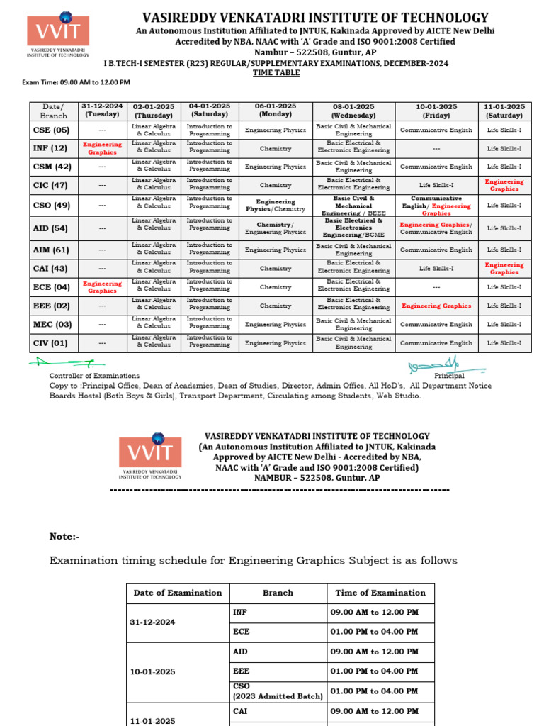 2024-25 B.tech 1-1 (R23) Reguar & Supply Examinations, December-2024 Timetable | PDF ...