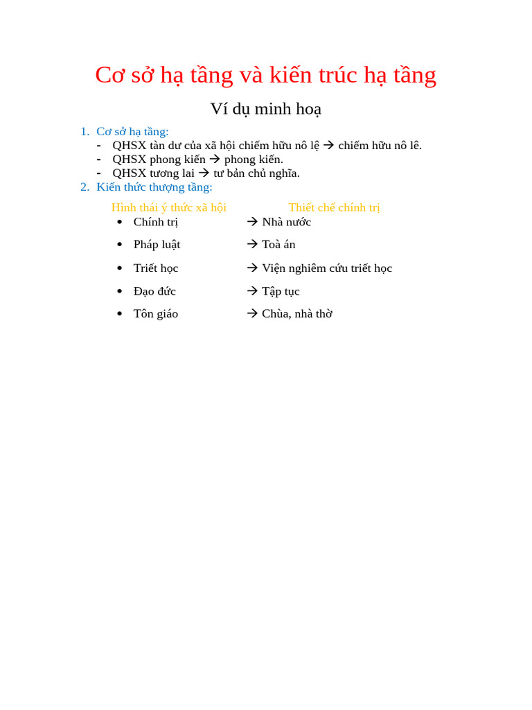 Ví Dụ CSHT - KTTT | PDF