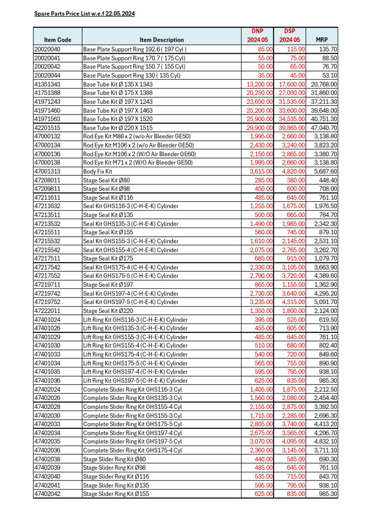 Spare Parts Price List - Dealer - Circulation | PDF | Hose | Pump